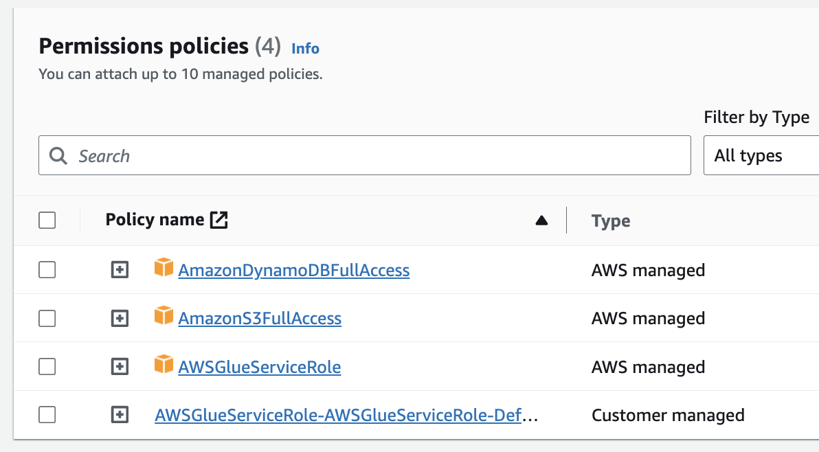 AWS Glue StudioでDynamoDBのデータをRedshift Serverlessに登録してみた – Benjamin Inc.