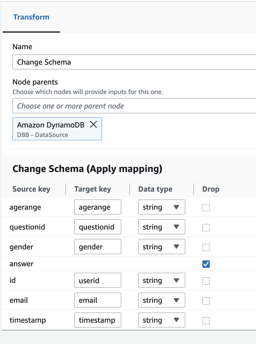 AWS Glue StudioでDynamoDBのデータをRedshift Serverlessに登録してみた – Benjamin Inc.