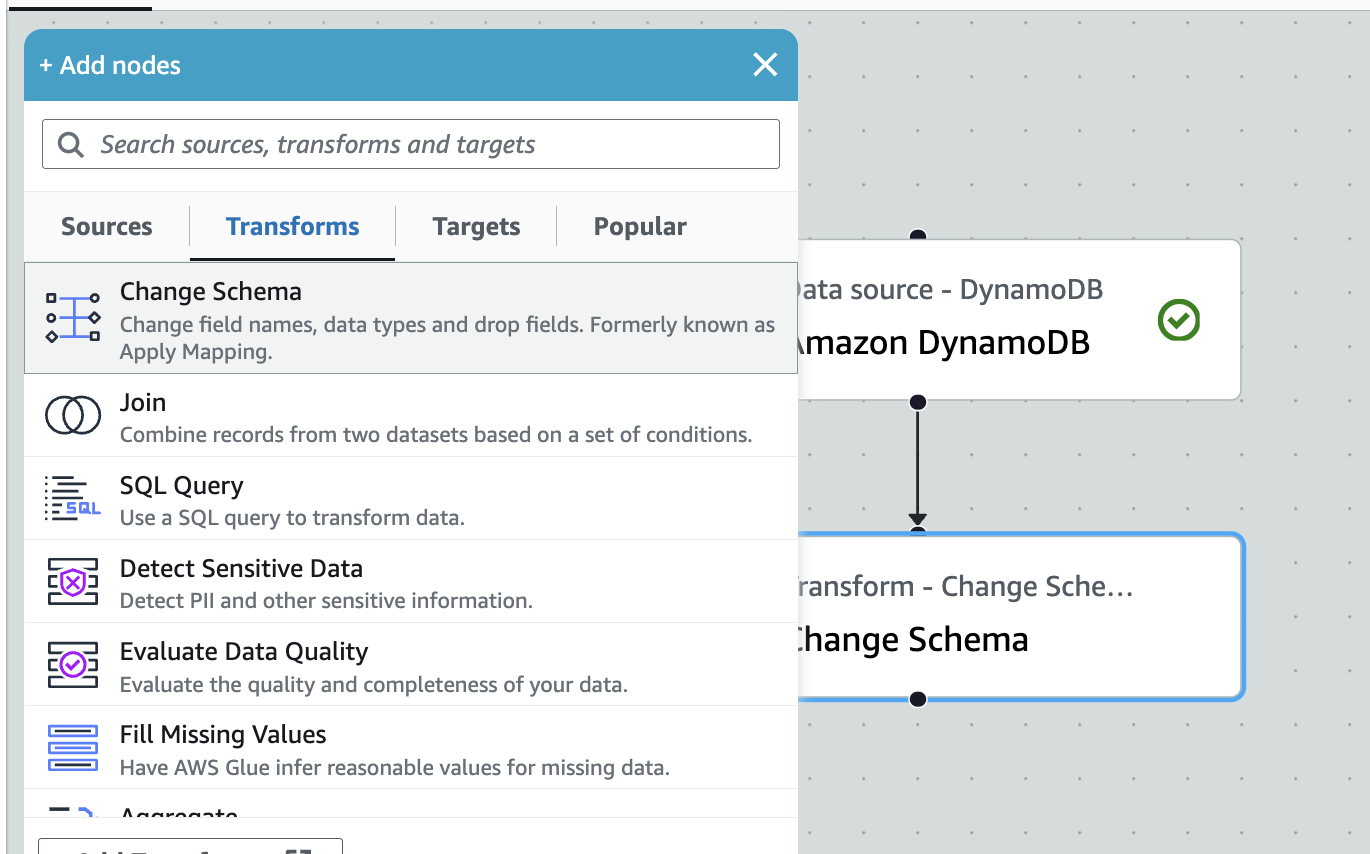 AWS Glue StudioでDynamoDBのデータをRedshift Serverlessに登録してみた – Benjamin Inc.